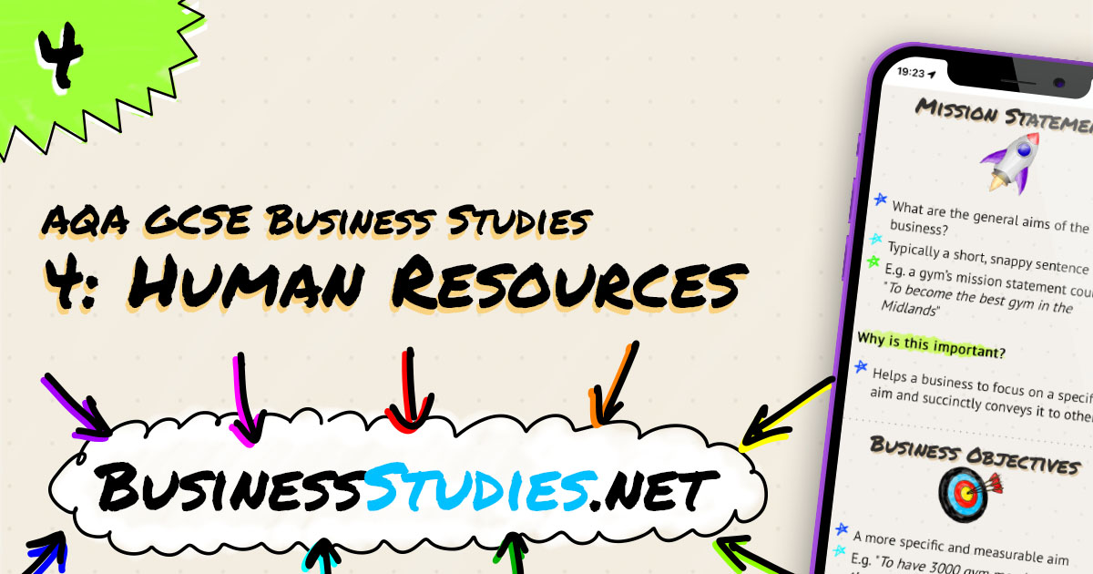 4 Human Resources Revision ☆ BusinessStudies.net